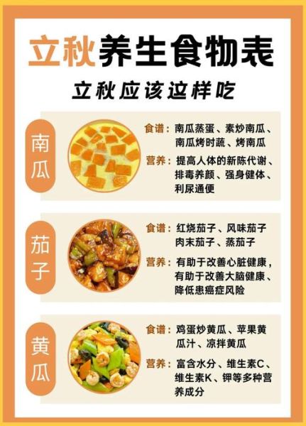 立秋南方吃什么_立秋南方传统食物有哪些-第2张图片-山城妙识 立秋南方吃什么_立秋南方传统食物有哪些-第2张图片-山城妙识