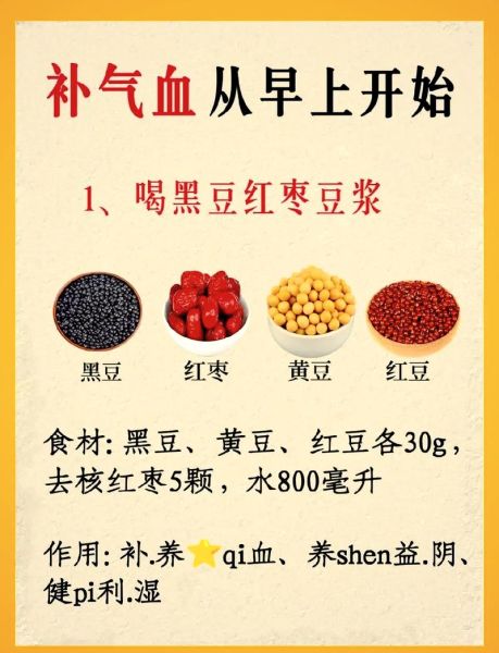 黄豆豆浆和黑豆豆浆哪个更好_怎么选-第1张图片-山城妙识