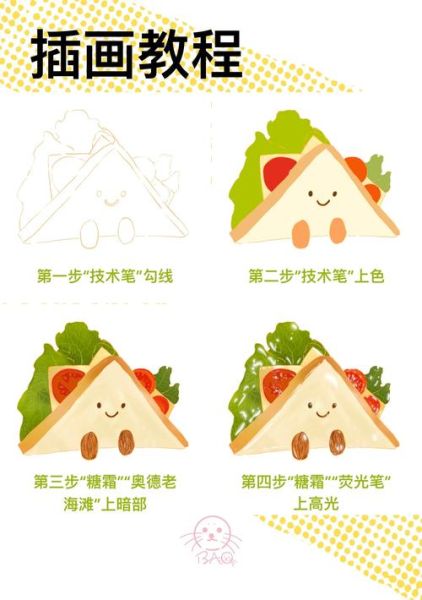 三明治用英语怎么说_怎么发音-第2张图片-山城妙识 三明治用英语怎么说_怎么发音-第2张图片-山城妙识