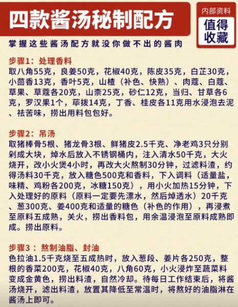 酱猪肉怎么做_酱猪肉配方比例-第3张图片-山城妙识