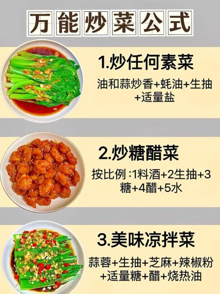 新手如何学做菜_学做菜网站哪个好-第3张图片-山城妙识 新手如何学做菜_学做菜网站哪个好-第3张图片-山城妙识