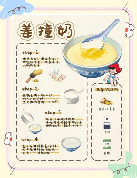 姜汁撞奶怎么做_黄磊版姜汁撞奶配方-第2张图片-山城妙识