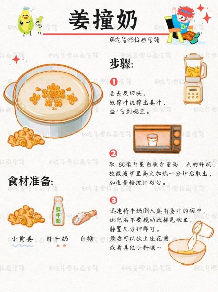 姜汁撞奶怎么做_黄磊版姜汁撞奶配方-第1张图片-山城妙识