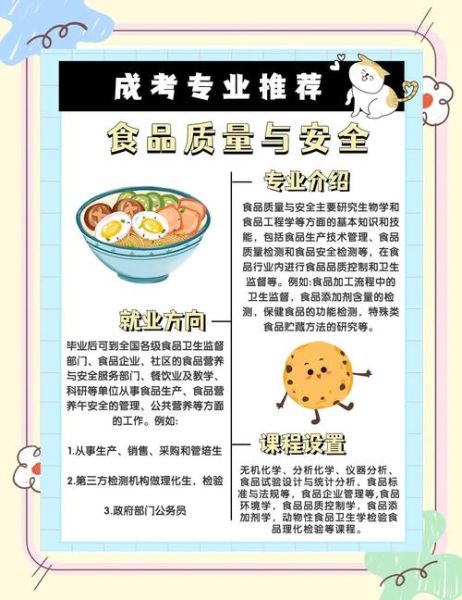食品质量与安全_如何辨别食品是否安全-第3张图片-山城妙识