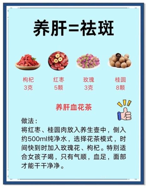 排毒养颜祛斑内调吃什么_内调祛斑多久见效-第1张图片-山城妙识 排毒养颜祛斑内调吃什么_内调祛斑多久见效-第1张图片-山城妙识