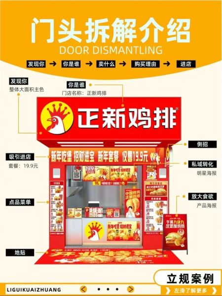 蛋壳小鸡加盟是正新鸡排吗_蛋壳小鸡和正新鸡排区别-第1张图片-山城妙识