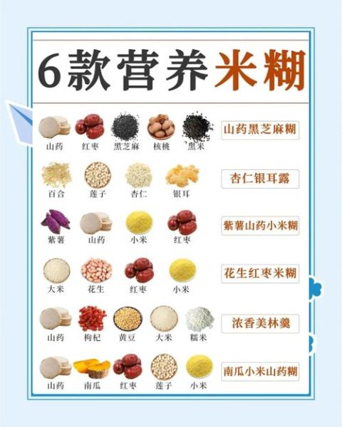 补气血最快的米糊是什么_气血亏虚喝什么米糊见效-第2张图片-山城妙识 补气血最快的米糊是什么_气血亏虚喝什么米糊见效-第2张图片-山城妙识