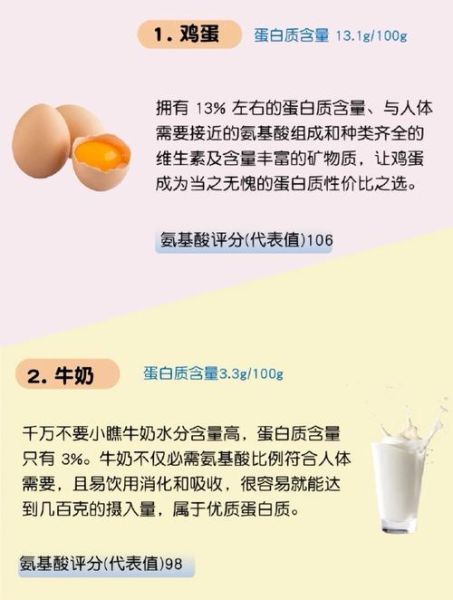 优质蛋白食物有哪些_十大排行榜怎么选-第3张图片-山城妙识 优质蛋白食物有哪些_十大排行榜怎么选-第3张图片-山城妙识
