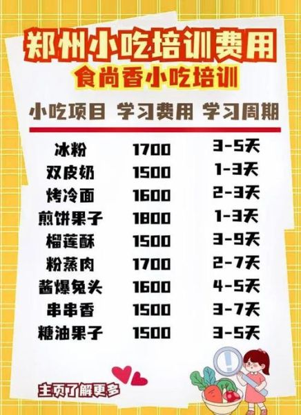 郑州小吃培训哪家好_学费多少钱-第1张图片-山城妙识 郑州小吃培训哪家好_学费多少钱-第1张图片-山城妙识