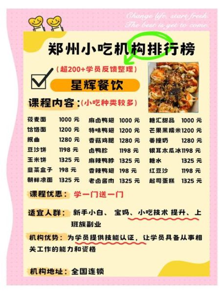 郑州小吃培训哪家好_学费多少钱-第3张图片-山城妙识 郑州小吃培训哪家好_学费多少钱-第3张图片-山城妙识