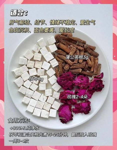 茯苓配什么祛湿最快_茯苓祛湿最佳搭配-第3张图片-山城妙识