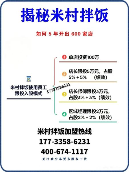 餐饮加盟招商流程_餐饮加盟需要多少钱-第1张图片-山城妙识 餐饮加盟招商流程_餐饮加盟需要多少钱-第1张图片-山城妙识