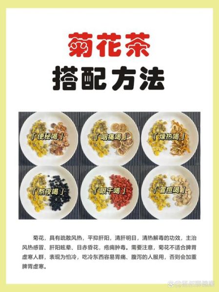 喝菊花茶有什么好处_长期喝菊花茶会上火吗-第1张图片-山城妙识