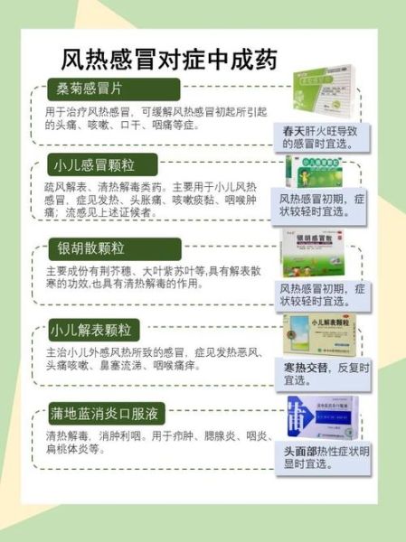热感冒吃什么药好得快_热感冒快速康复用药指南-第1张图片-山城妙识 热感冒吃什么药好得快_热感冒快速康复用药指南-第1张图片-山城妙识