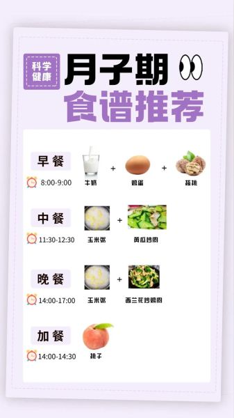 如何科学编制食谱_一周七天营养搭配怎么做-第1张图片-山城妙识 如何科学编制食谱_一周七天营养搭配怎么做-第1张图片-山城妙识