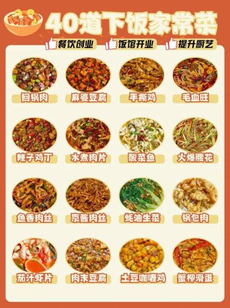 饭店家常菜谱有哪些_家常菜谱怎么选-第3张图片-山城妙识 饭店家常菜谱有哪些_家常菜谱怎么选-第3张图片-山城妙识