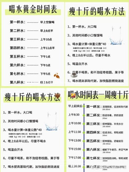 三天只喝水能瘦多少斤_只喝水减肥靠谱吗-第1张图片-山城妙识 三天只喝水能瘦多少斤_只喝水减肥靠谱吗-第1张图片-山城妙识