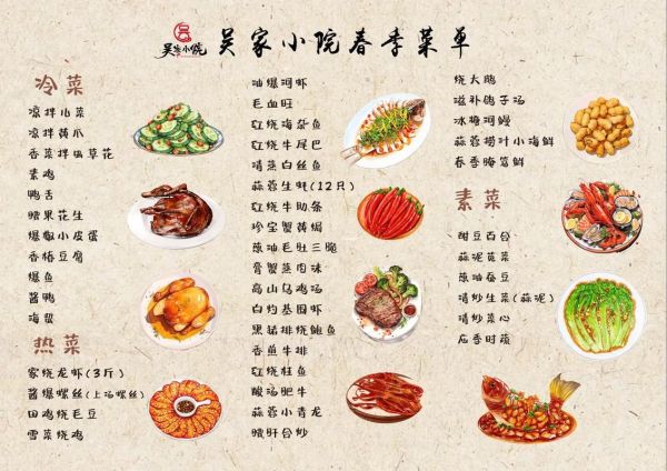 春季菜谱大全_春季适合吃什么蔬菜-第2张图片-山城妙识