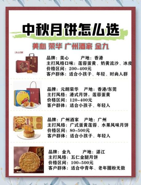 什么牌子的月饼好吃又实惠_中秋送礼性价比高的月饼推荐-第2张图片-山城妙识 什么牌子的月饼好吃又实惠_中秋送礼性价比高的月饼推荐-第2张图片-山城妙识