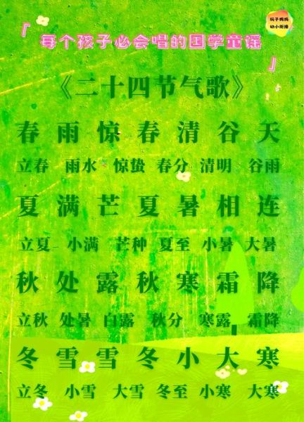 二十四节气有哪些_如何快速记忆二十四节气顺序-第2张图片-山城妙识