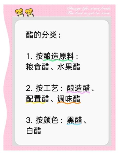 醋的酿造方法有哪些_传统固态发酵与现代液态发酵区别-第2张图片-山城妙识