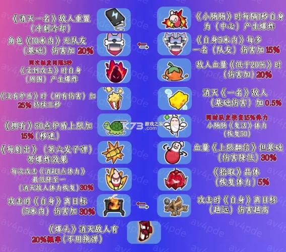 香肠派对怎么下载_香肠派对下载方法-第2张图片-山城妙识 香肠派对怎么下载_香肠派对下载方法-第2张图片-山城妙识