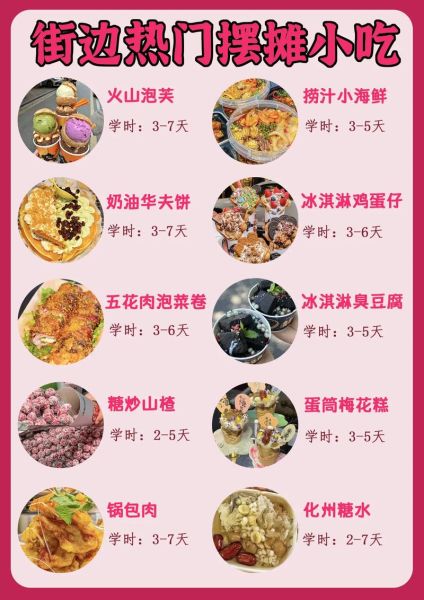 街边小吃排行榜最火爆的有哪些_2024必打卡爆款-第1张图片-山城妙识