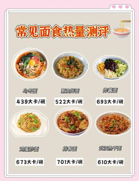 早餐吃面条会发胖吗_面条热量高不高-第1张图片-山城妙识 早餐吃面条会发胖吗_面条热量高不高-第1张图片-山城妙识