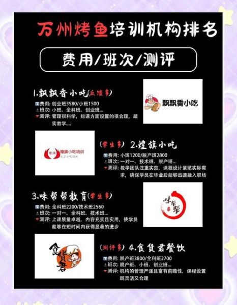 学万州烤鱼学费一般多少_万州烤鱼培训价格表-第3张图片-山城妙识 学万州烤鱼学费一般多少_万州烤鱼培训价格表-第3张图片-山城妙识