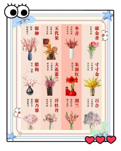 花图片大全_最美花卉如何挑选-第2张图片-山城妙识 花图片大全_最美花卉如何挑选-第2张图片-山城妙识