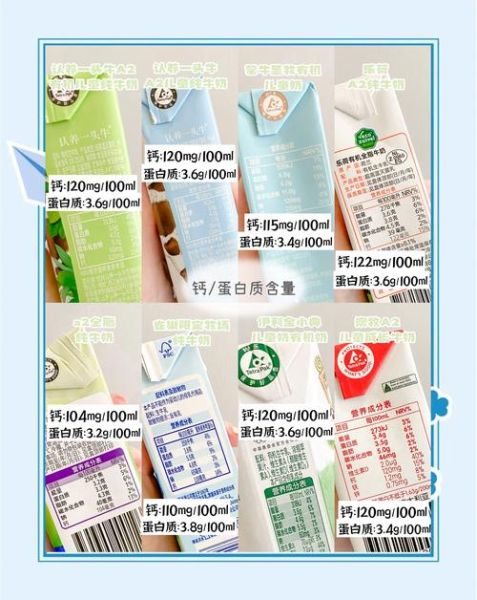 什么牛奶好喝又营养_学生党高性价比牛奶推荐-第1张图片-山城妙识 什么牛奶好喝又营养_学生党高性价比牛奶推荐-第1张图片-山城妙识