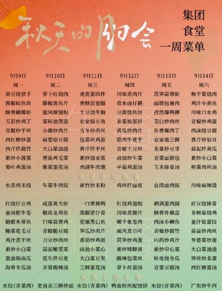 食堂承包一周菜谱怎么搭配_食堂承包菜谱有哪些营养亮点-第3张图片-山城妙识 食堂承包一周菜谱怎么搭配_食堂承包菜谱有哪些营养亮点-第3张图片-山城妙识