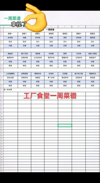 食堂承包一周菜谱怎么搭配_食堂承包菜谱有哪些营养亮点-第2张图片-山城妙识 食堂承包一周菜谱怎么搭配_食堂承包菜谱有哪些营养亮点-第2张图片-山城妙识