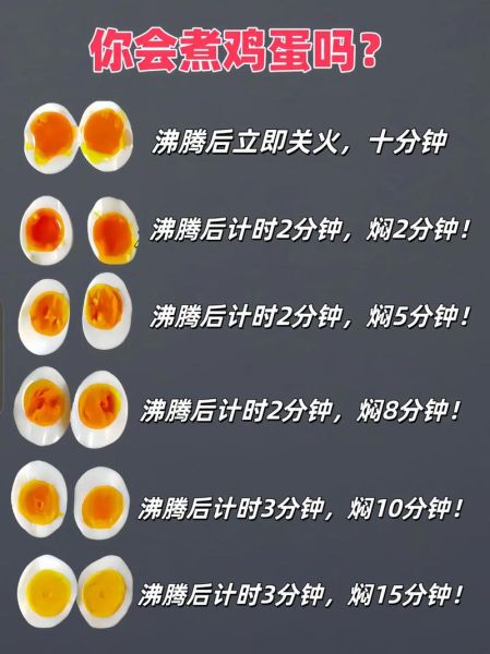 鸡蛋怎么煮才不会裂开_冷水下锅还是热水下锅-第1张图片-山城妙识