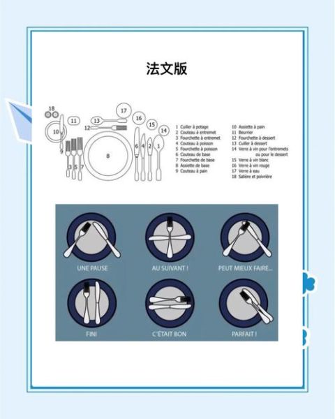西餐礼仪有哪些_西餐刀叉怎么拿-第1张图片-山城妙识 西餐礼仪有哪些_西餐刀叉怎么拿-第1张图片-山城妙识