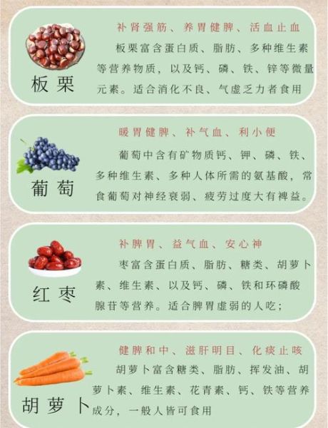 补脾健脾第一食物_怎么吃最有效-第2张图片-山城妙识