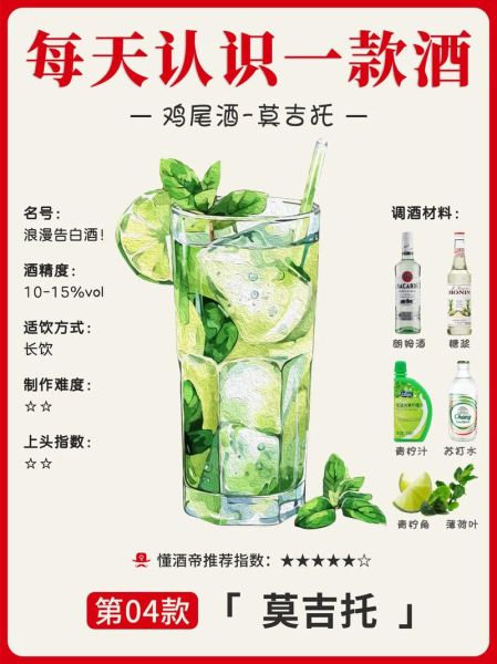 莫吉托鸡尾酒配方_莫吉托怎么调才正宗-第3张图片-山城妙识