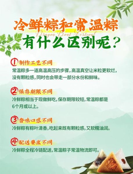 冷冻的粽子怎么加热_粽子蒸多久才熟-第2张图片-山城妙识
