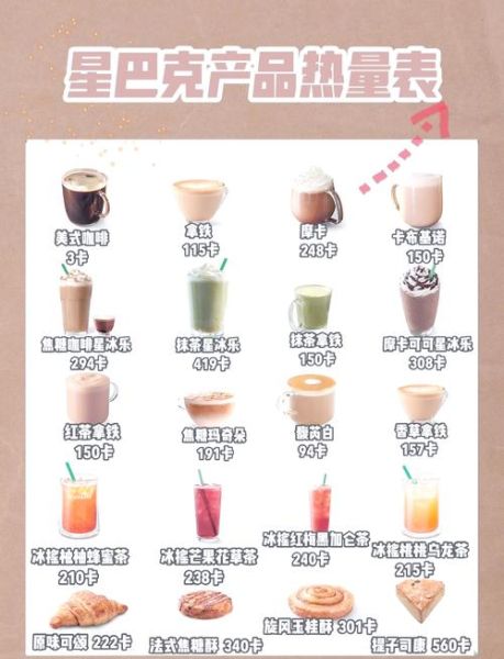 星巴克菜单价格表_星巴克隐藏菜单怎么点-第1张图片-山城妙识 星巴克菜单价格表_星巴克隐藏菜单怎么点-第1张图片-山城妙识