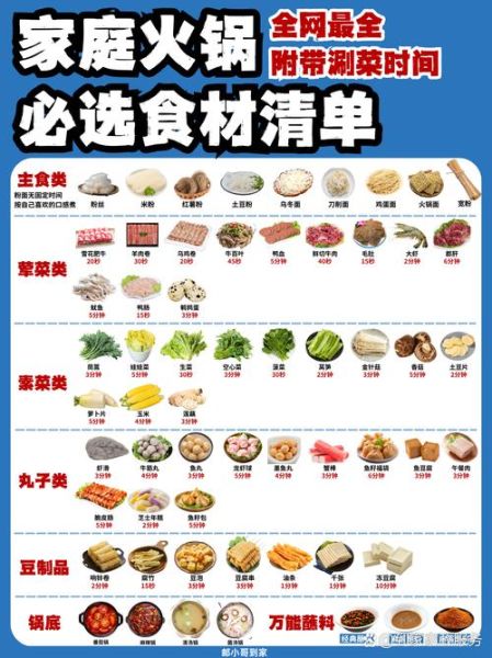 重庆火锅食材有哪些_重庆火锅必备食材清单-第2张图片-山城妙识
