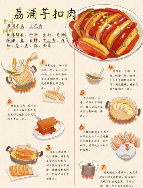 荔浦大芋头怎么做好吃_荔浦大芋头做法大全-第1张图片-山城妙识