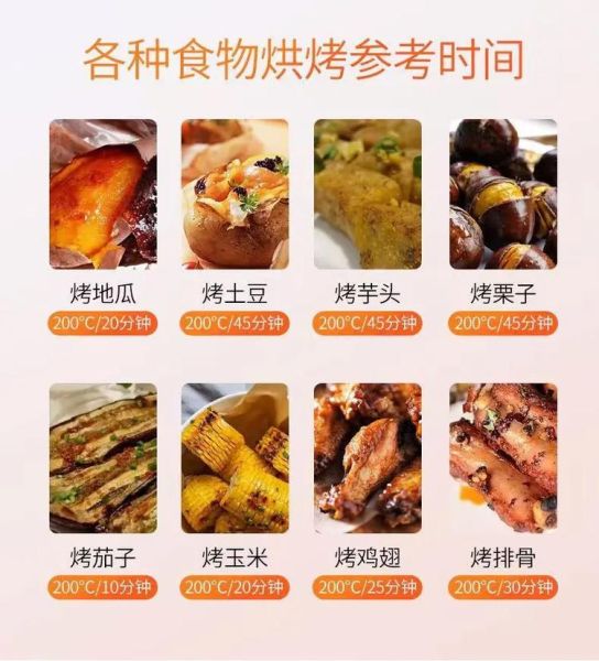 烤红薯机器多少钱一台小型_小型烤红薯机价格区间-第3张图片-山城妙识 烤红薯机器多少钱一台小型_小型烤红薯机价格区间-第3张图片-山城妙识