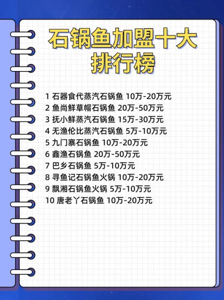 鱼火锅加盟品牌排行榜_哪个牌子值得投资-第1张图片-山城妙识 鱼火锅加盟品牌排行榜_哪个牌子值得投资-第1张图片-山城妙识