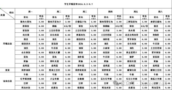 初中学生营养餐食谱大全_如何搭配更科学-第2张图片-山城妙识