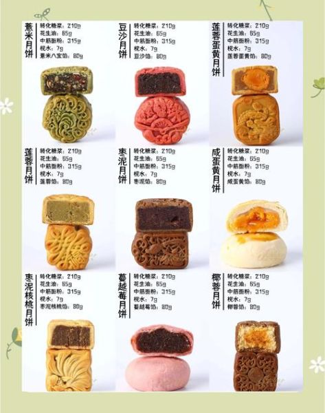 月饼保质期几天_月饼能放多久不坏-第1张图片-山城妙识 月饼保质期几天_月饼能放多久不坏-第1张图片-山城妙识