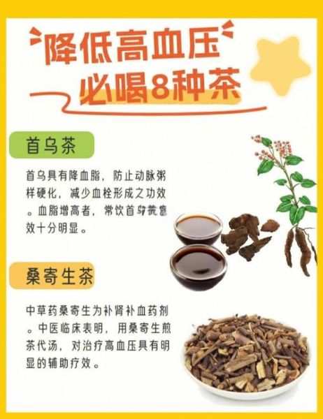 高血压喝什么茶降压效果好_哪些茶适合长期喝-第1张图片-山城妙识
