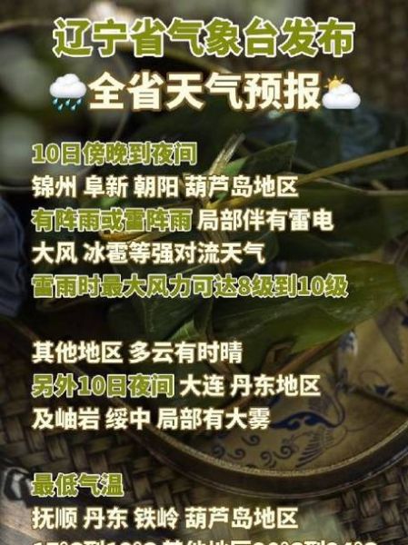 葫芦岛天气预报_葫芦岛未来15天天气如何-第3张图片-山城妙识