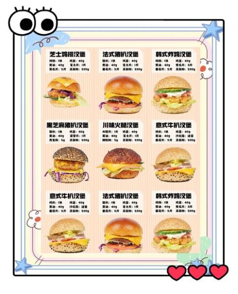 肯德基汉堡怎么做_肯德基汉堡配方揭秘-第3张图片-山城妙识