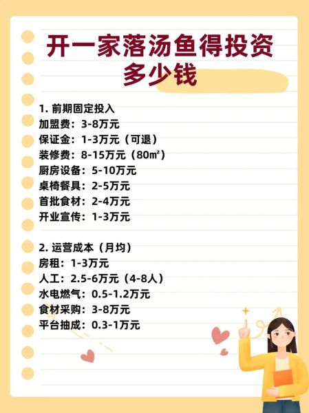 酸菜鱼加盟连锁品牌哪家好_酸菜鱼加盟费用多少钱-第3张图片-山城妙识 酸菜鱼加盟连锁品牌哪家好_酸菜鱼加盟费用多少钱-第3张图片-山城妙识