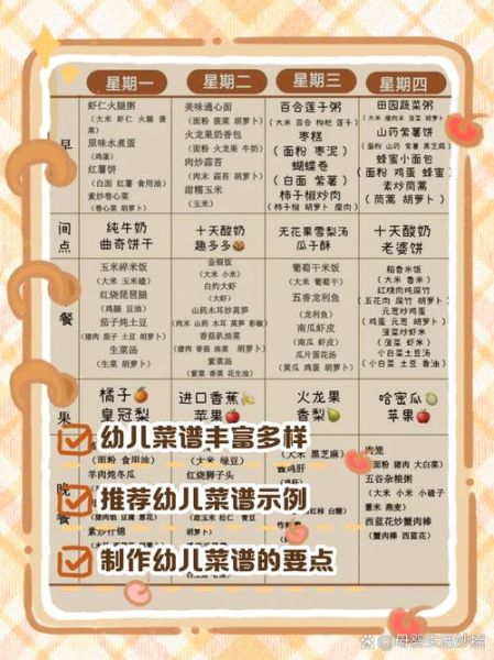 幼儿园中餐菜谱大全_如何搭配更营养-第3张图片-山城妙识 幼儿园中餐菜谱大全_如何搭配更营养-第3张图片-山城妙识